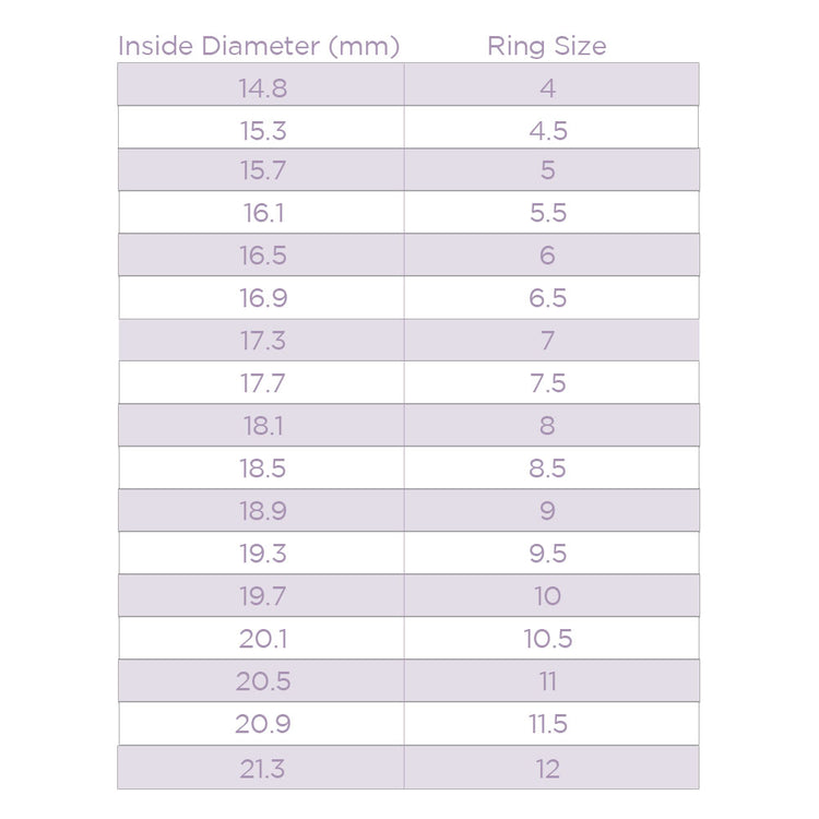 Size Guide and Tips – Strut Jewelry